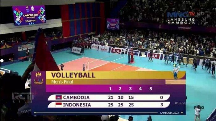 Hasil Final Voli Putra SEA Games: Taklukan Tuan Rumah Kamboja 3-0, Indonesia Sabet Gelar Juara ...