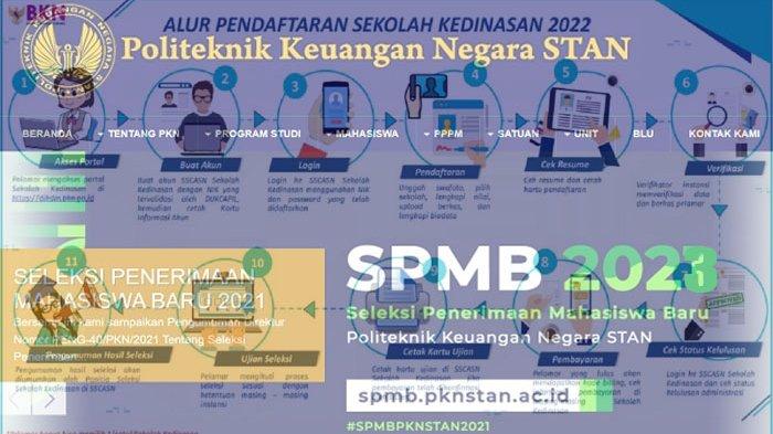 Syarat Masuk STAN Tahun 2023 Untuk Seluruh Peserta Seluruh Indonesia ...