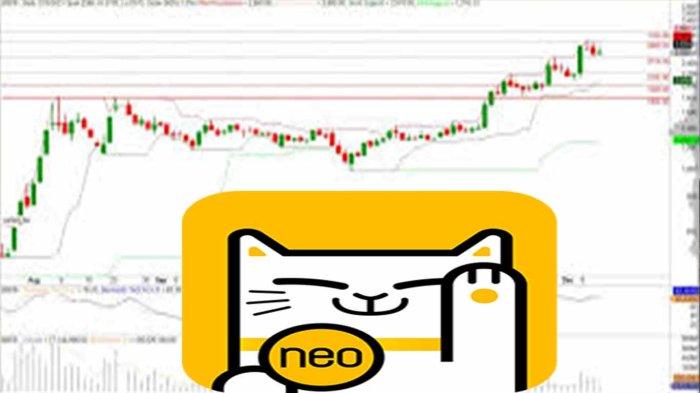 Transaksi Gratis dan Menguntungkan Pakai Neo Bank Dapatkan Pula ...