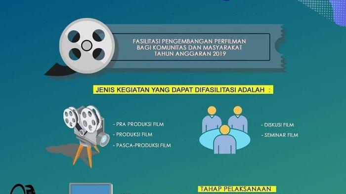 Pusbangfilm Menawarkan Program Pengembangan Fasilitas Perfilman ...