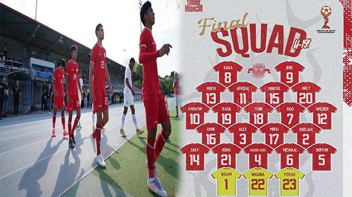 Susunan Pemain Timnas U19 Indonesia Diprediksi Jadi Racikan Starting ...