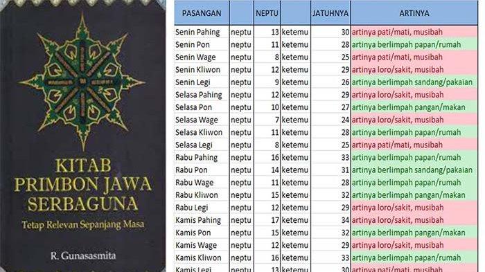 Malam Jumat Apa Malam Ini ? Hitungan Primbon Jawa Hari Baik dan Buruk dengan Weton Jumat Legi ...