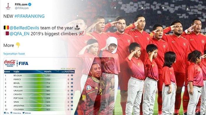 UPDATE Ranking FIFA Juli 2020 - Argentina, Jerman, Italia dan Spanyol ...