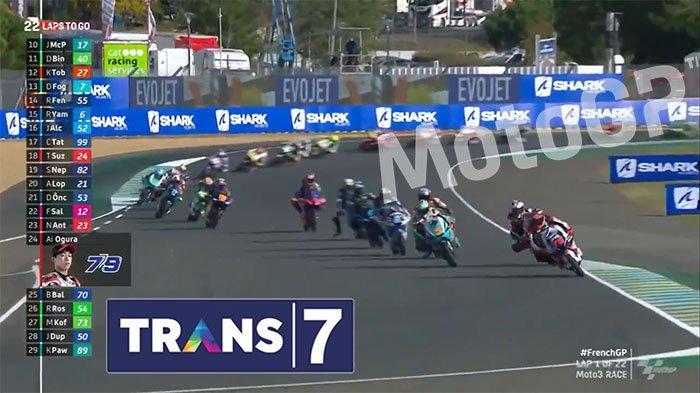SEDANG Live Siaran Langsung MotoGp Hari Ini Livestreaming MotoGp Live Trans7 Sekarang, UseeTv ...