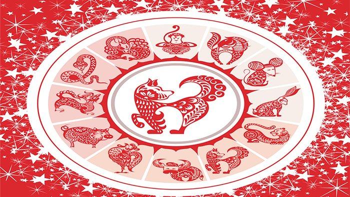 SHIO 2019 -Peruntungan Rabu 14 Agustus 2019, Shio Anjing & Naga Butuh ...