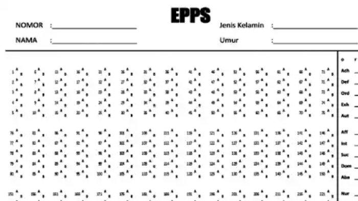 Contoh Soal Tes Psikotes Kepribadian EPPS dan Kunci Jawaban ...