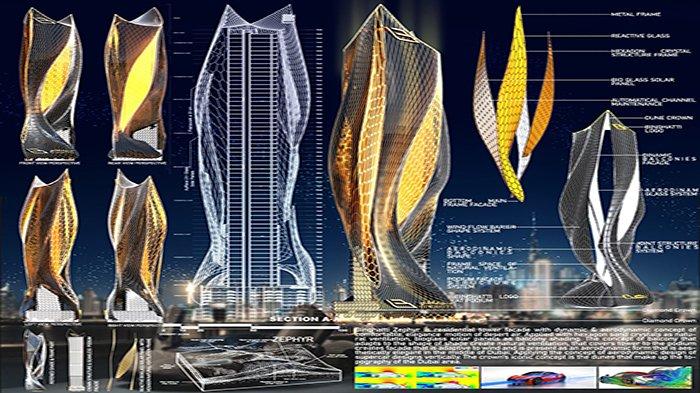 Juara 1 Sayembara Design Arsitektur di Dubai, Studiooranghutan ...