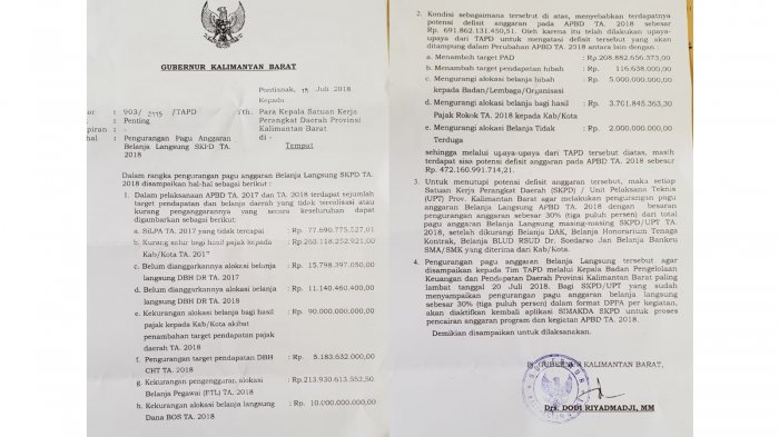 Kalbar Defisit Anggaran hingga Rp 691 Miliar, Sutarmidji Minta Penjelasan Rinci ...