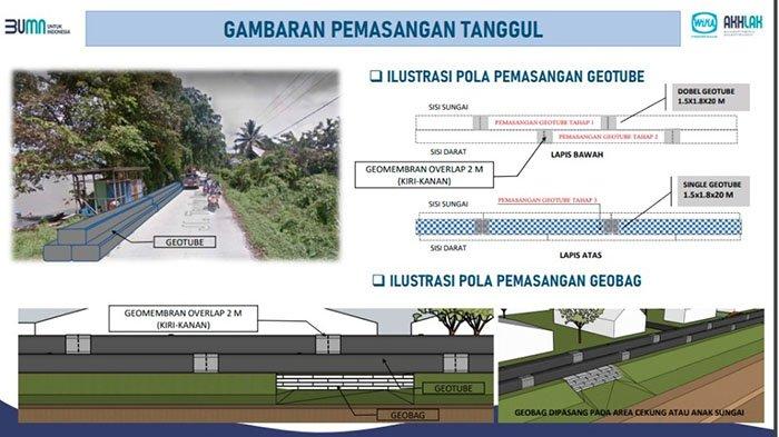 Tanggap Darurat Banjir Antisipasi Dampak La Nina di Sintang, Tanggul Geotube & Geobag Akan ...