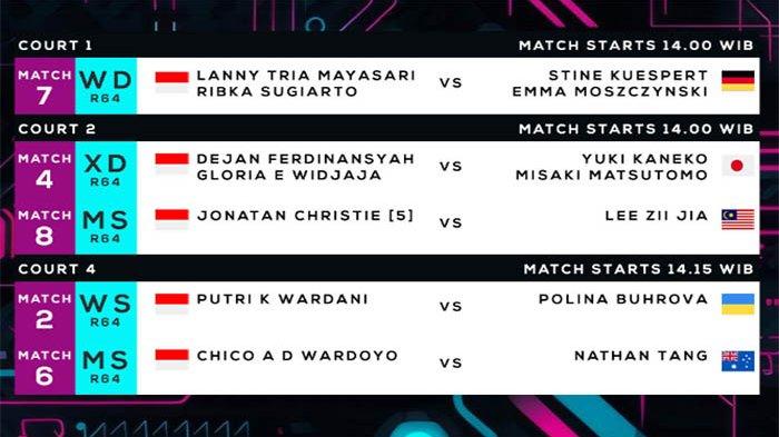Jadwal Badminton Kejuaraan Dunia BWF 2023 Hari Ini Lengkap Link Live Streaming - Tribunpontianak ...