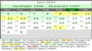 KALENDER 2025 Penanggalan Islam Lengkap dengan Hari Libur Nasional dan ...