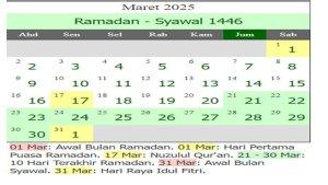 KALENDER Hijriyah 2025 Lengkap Daftar Hari-hari Besar dan Hari-hari Penting Dalam Islam Setiap ...