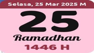 Kalender 2025 Hari Raya Waisak Peringatan Penting Umat Buddha, Kapan ...