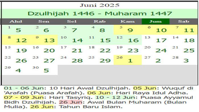 KALENDER Muharram 1447 Hijriyah Tahun 2025 Berlangsung Selama 2 Bulan ...
