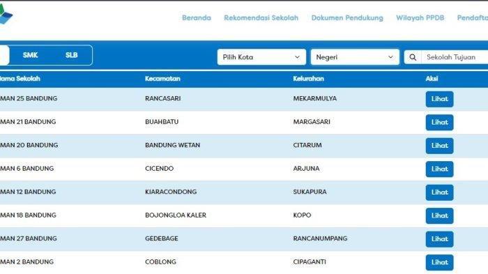 Pengumuman PPDB Jabar 2024 Tahap 1 Bisa Diakses Malam Ini, Catat Nih Jamnya! - Tribunpriangan.com