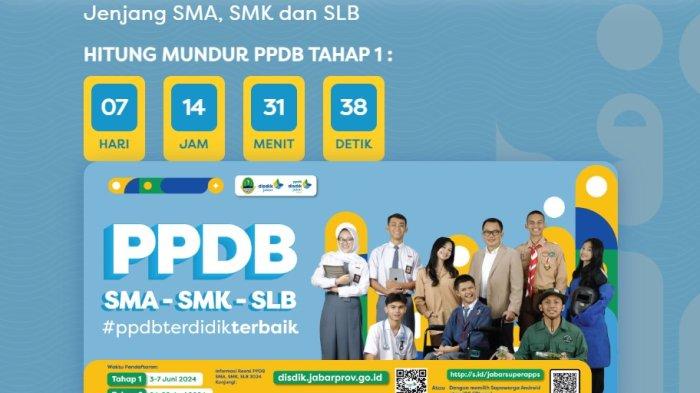 6 Rekomendasi Boarding School Terbaik di Kota Bandung, Referensi Buat ...