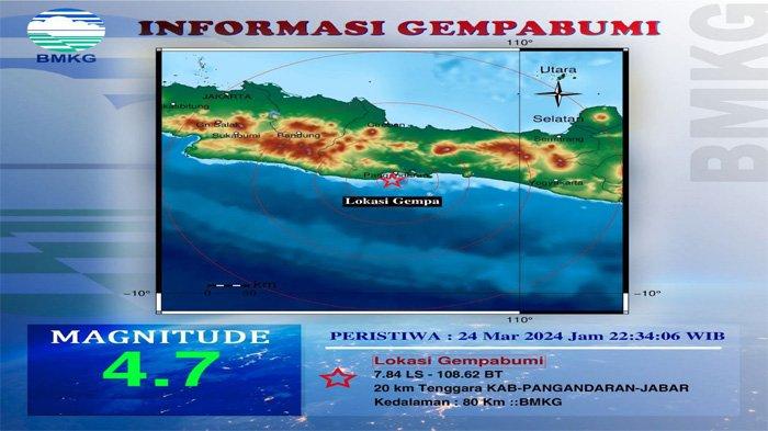 Gempa Magnitudo 4,7 di Pangandaran Terasa Sampai Tasikmalaya, Kejutkan Siti yang Sedang Tidur ...