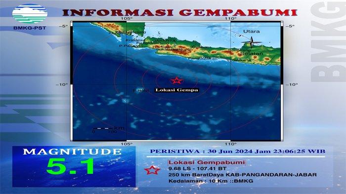 BREAKING NEWS - Gempa Terkini Magnitudo 5,1 Guncang Pangandaran, Ini Kata BMKG - Tribunpriangan.com