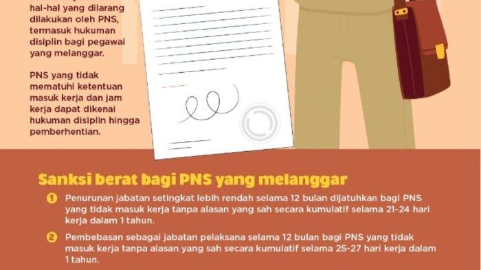 PNS Pria Dapat Beristri Lebih dari Satu dan PNS Wanita Bisa Jadi Istri ...