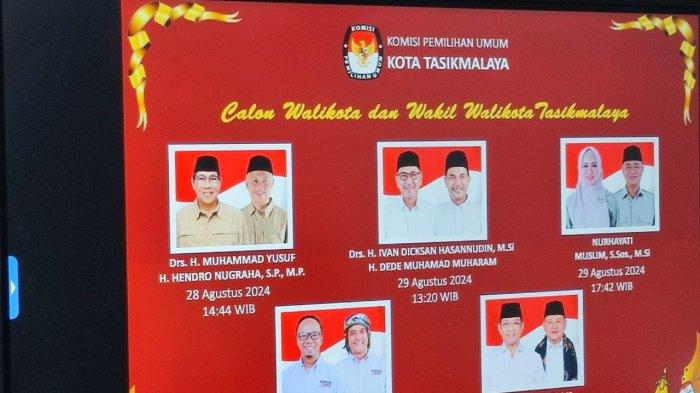 Hasil Survei SMRC pada 5 Paslon Pilkada Kota Tasikmalaya 2024, Siapa Unggul? - Tribunpriangan.com