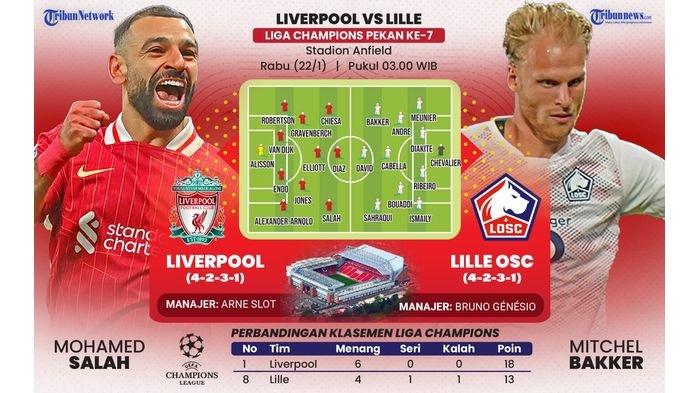 Prediksi Skor dan Line Up Liverpool vs Lille Siaran Langsung di TV Ini ...