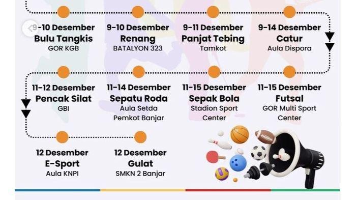 Porkot I Kota Banjar Dimulai, Ini Jadwal dan Lokasi Tanding Setiap ...