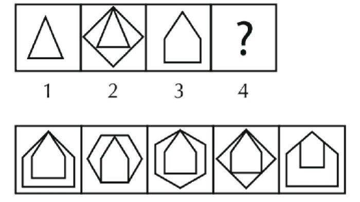 10 Latihan Soal Figural Analisis Gambar pada TIU SKD CPNS 2024, Ada ...