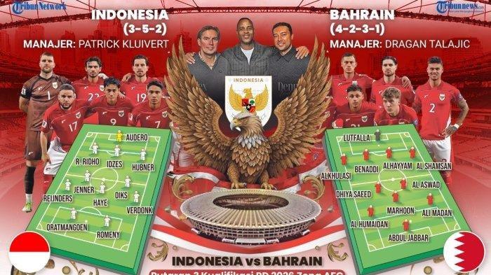 Link Live Streaming Timnas Indonesia vs Bahrain Malam Ini, Lengkap Prediksi Skor dan Susunan ...