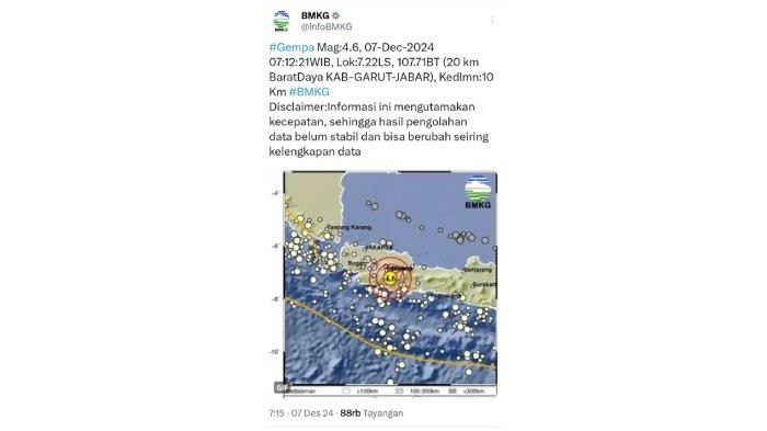 Gempa Bumi M4,2 Guncang Garut, BPBD: Terasa di Majalaya, Pacet, dan Ciparay Kabupaten Bandung ...