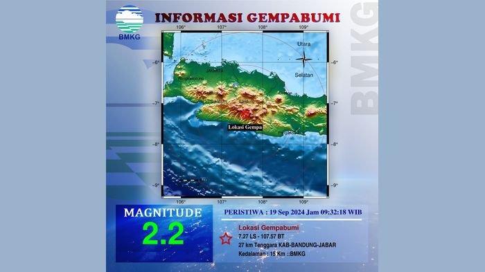 Setelah 30 Gempa Susulan Muncul Lagi Gempa di Bandung Jawa Barat Kamis 19 September 2024, Cek ...