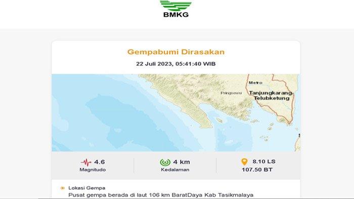 Gempa Bumi M 4,6 yang Guncang Kabupaten Tasikmalaya Pagi Ini Terasa hingga Bandung ...