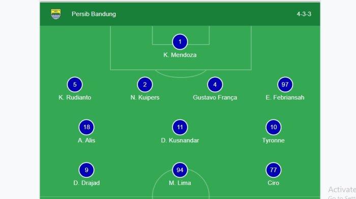 Formasi Persib Bandung Menyerang Malam Ini, Gunakan Tiga Striker di ...