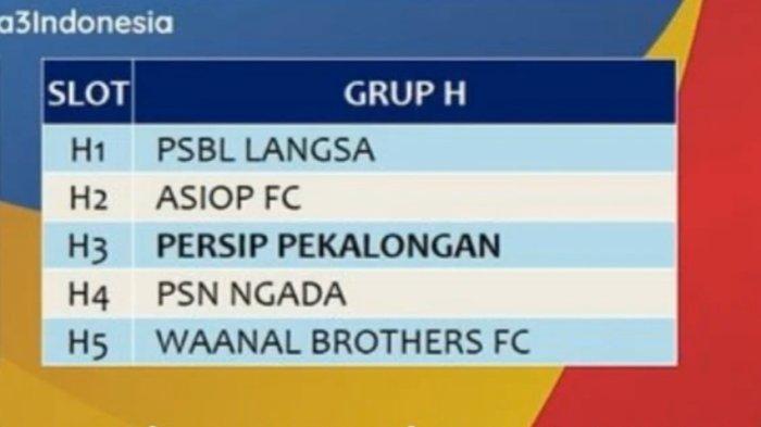 PSBL Langsa Masuk Grup H Liga 3 Nasional, Ini Calon Lawan-Lawanya ...
