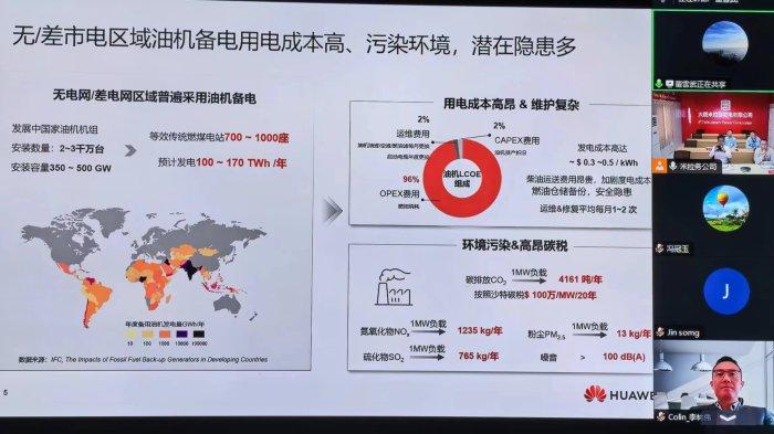 PT MPG dan Huawei Indonesia Berkolaborasi Kembangkan Teknologi Smart ...