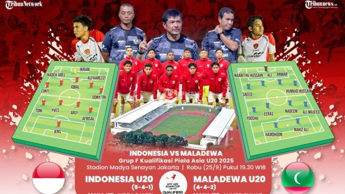 Prediksi Line-up Timnas U20 Indonesia vs Maladewa: Maori Simon dan Jens Raven jadi Starter ...