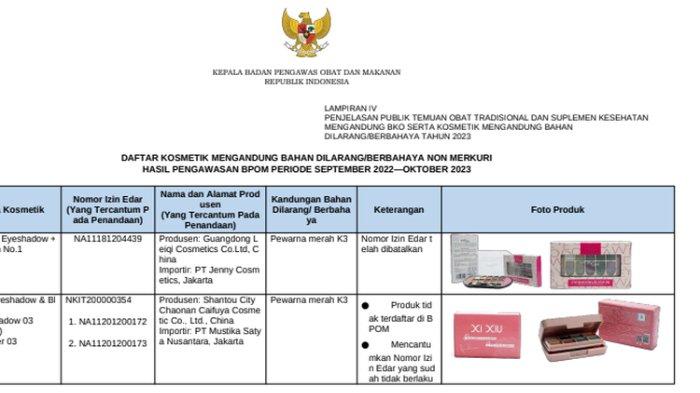 180 Daftar Skincare Merkuri dan Non Merkuri yang Ditemukan BPOM Sejak ...