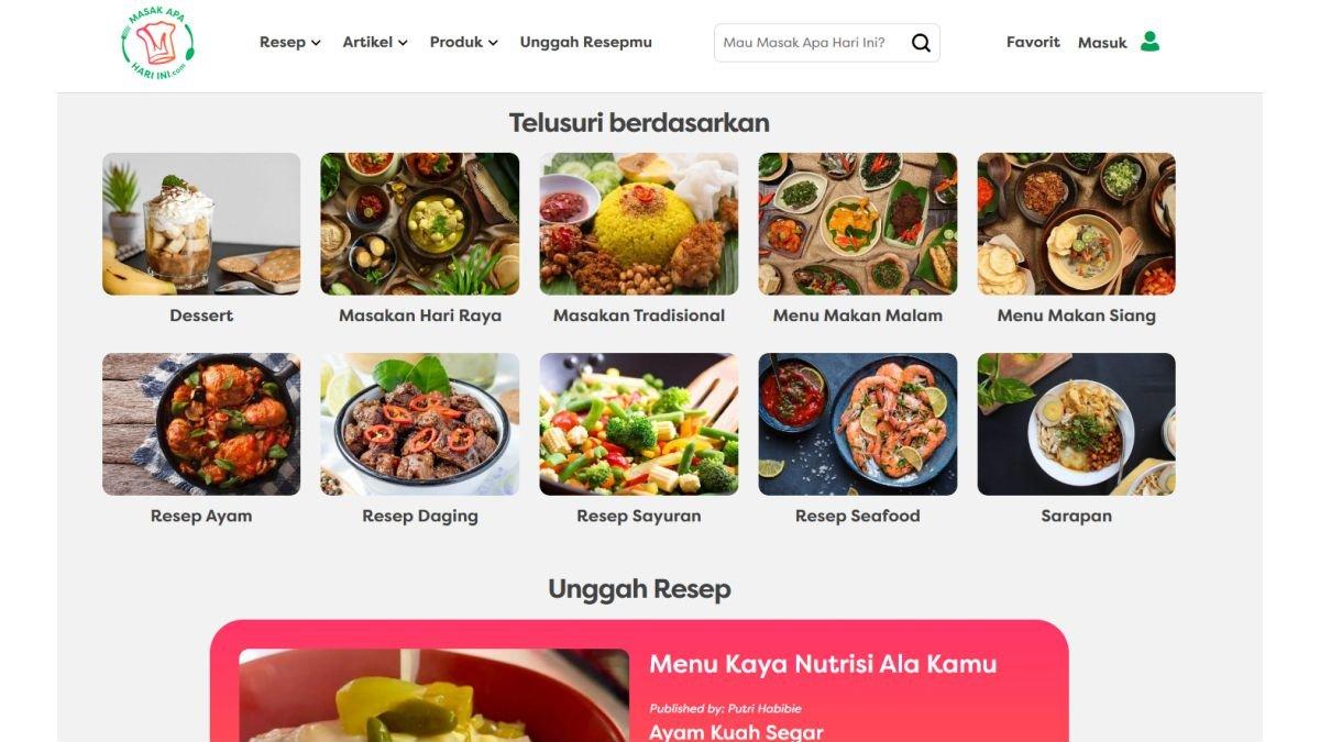 5 Website Resep Masakan untuk Menu Sahur dan Buka Puasa, Praktis Tanpa ...