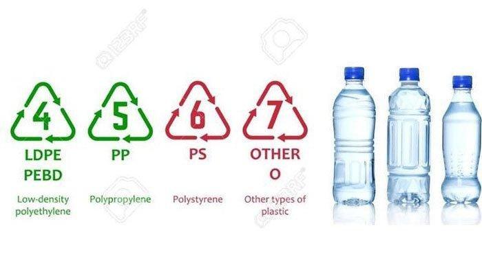 Wajib Tahu, Ini 7 Makna Kode dalam Kemasan Makanan atau Minuman ...