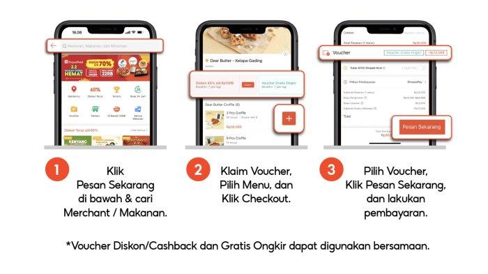 4 Aplikasi Pesan Makanan Online Paling Populer, Banyak Menawarkan ...