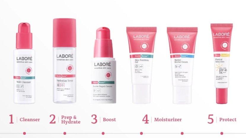 7 Rekomendasi Skincare Best Seller dari LABORE, Cocok untuk Atasi Kulit ...