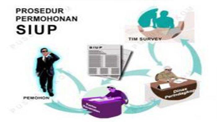 Cara Membuat Surat Izin Usaha Perdagangan (SIUP) Online, Simak Langkah ...