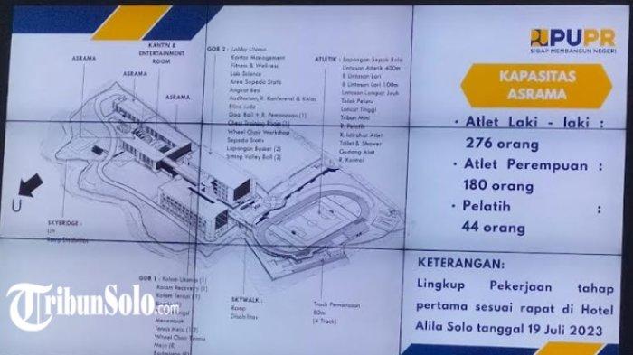 Presiden Jokowi Dikabarkan Bakal Kunjungi Proyek Paralimpyc Training ...