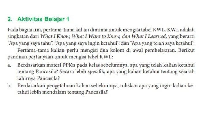 Kunci Jawaban Mata Pelajaran PKN Kelas 10 SMP Halaman 9 Kurikulum Merdeka - Tribunsolo.com