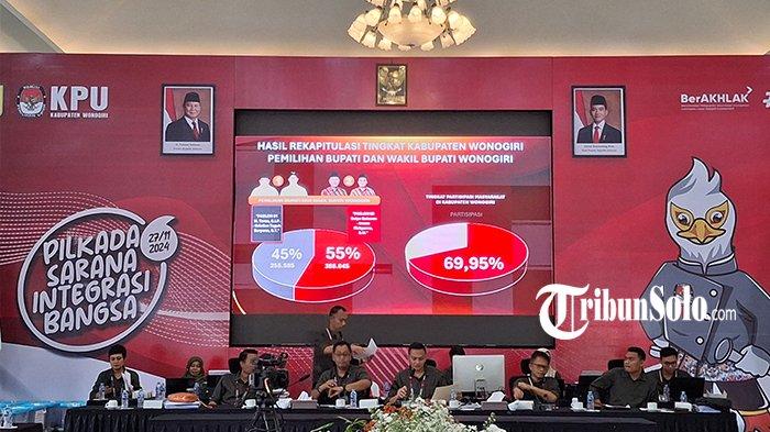 Setyo-Imron Raih 55 Persen di Pilkada Wonogiri 2024, Penetapan Masih ...