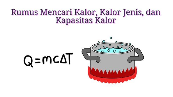 Rumus Kalor, Hitung Energi Panas Yang Merambat, Lengkap Contoh Soal dan ...