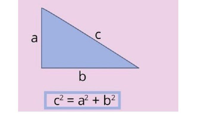 Rumus Phytagoras untuk Menghitung Sisi Terpanjang, Simak Contoh Soalnya ...