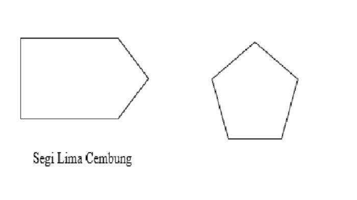 Rumus Luas Segilima, Lengkap dengan Contoh Soal dan Kunci Jawabannya ...