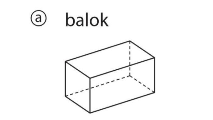 Rumus Mencari Tinggi Balok, Berikut Lengkap dengan Contoh Soal dan ...