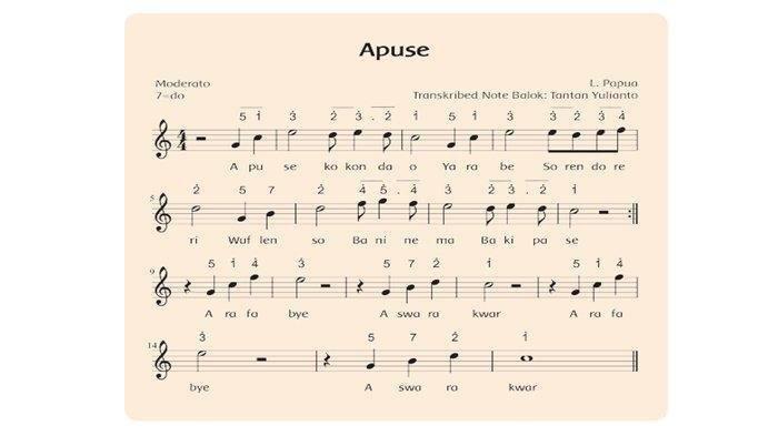 Not Angka Pianika dan Lirik Lagu Apuse : Apuse Kokon Dao - Tribunsolo.com