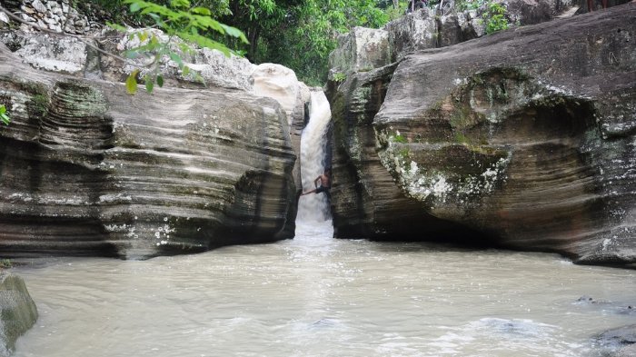 Rumus Debit Air, Lengkap dengan Contoh Soal dan Cara Menghitungnya ...